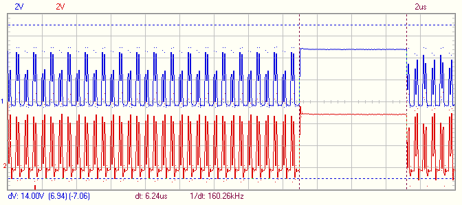 Arduino Tidsforhold - HTX Arduino