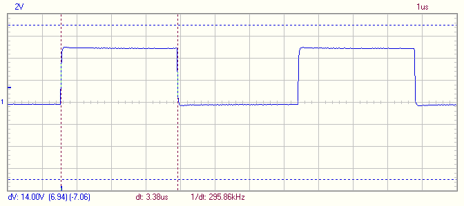 Arduino Tidsforhold - HTX Arduino