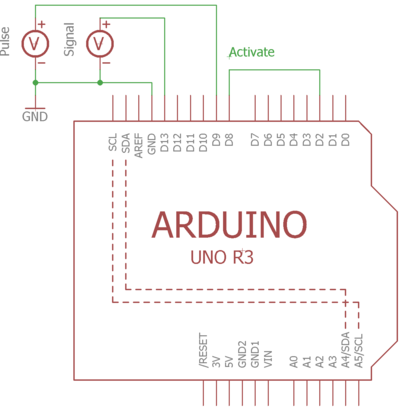 Arduino Interrupt Tid - HTX Arduino